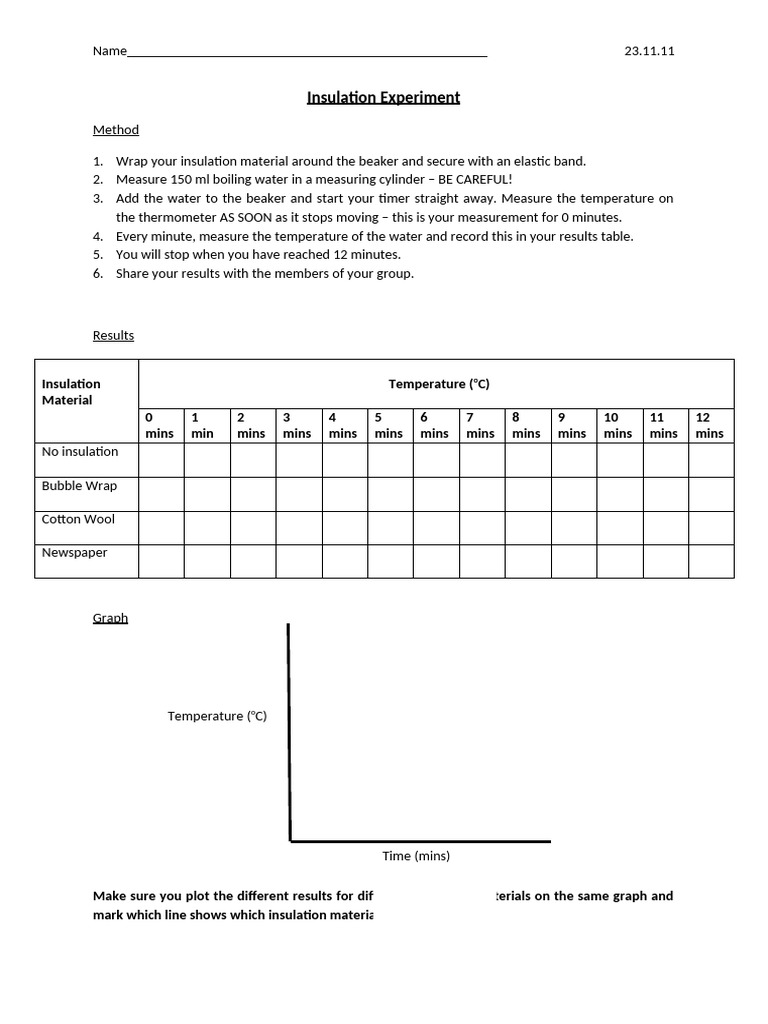Year 7 Insulation Experiment | PDF