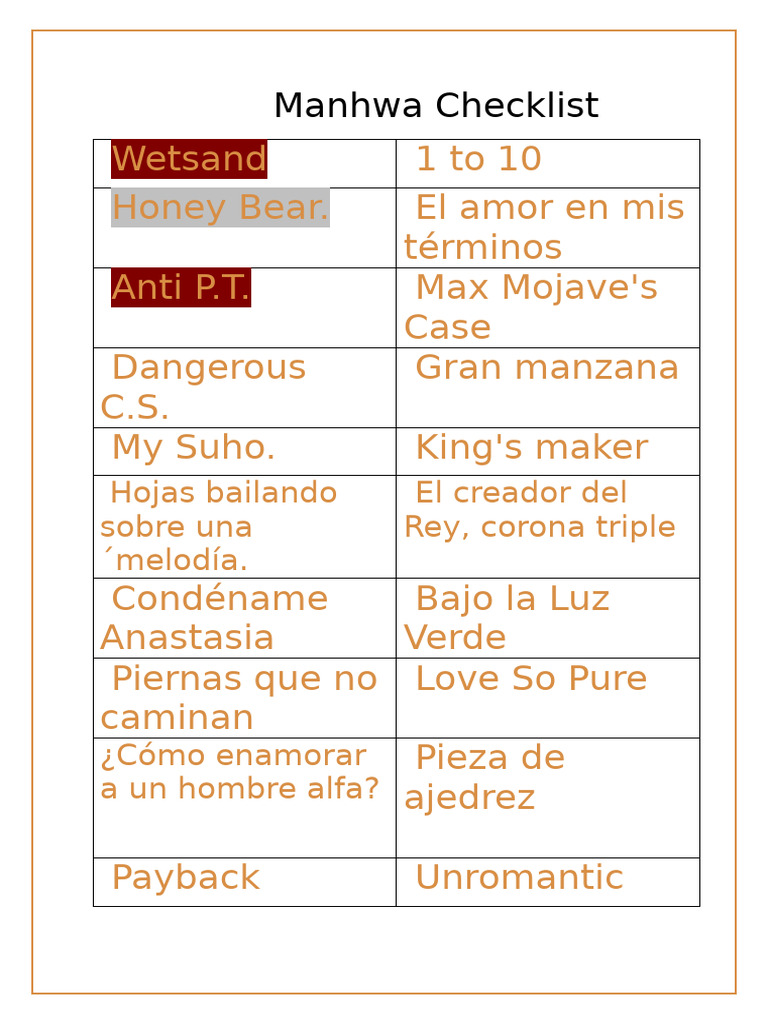 Manhwa Checklist | PDF