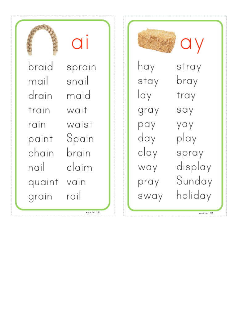 Phonetic Word Lists for Learning | PDF