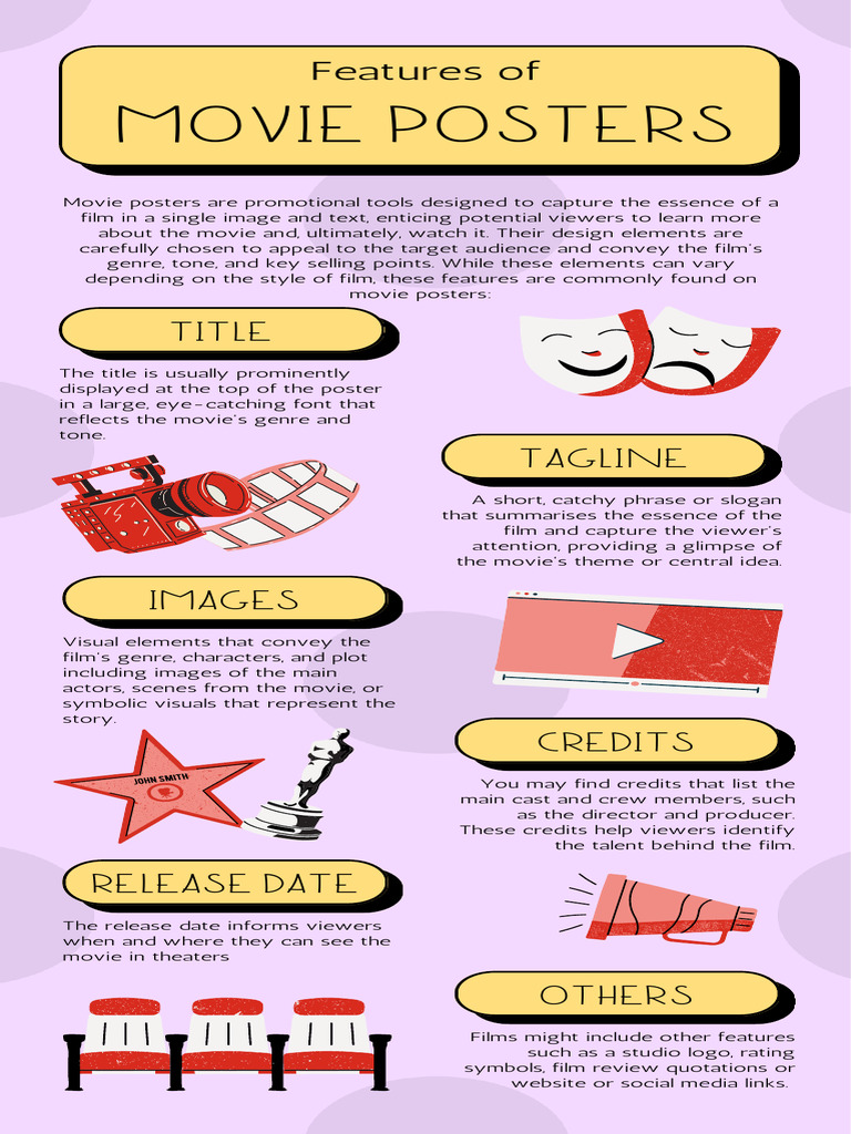 Features of Movie Posters Infographic in Bright Lined Illustrative Style - 20250412 - 174859 ...