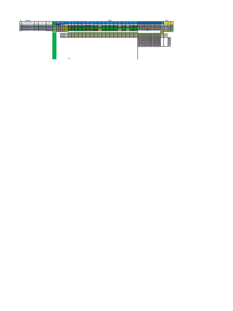 Reporte de Racs y PSBC - SC - Oct.23 | PDF