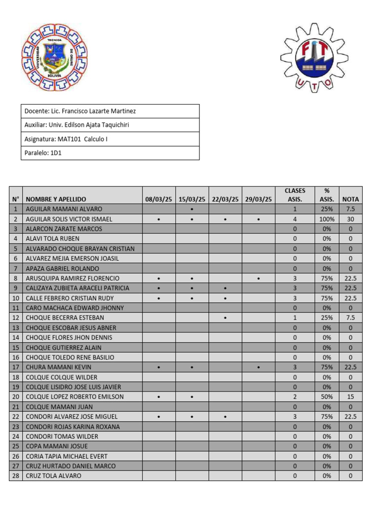 Control de Asistencia 1d1 | PDF