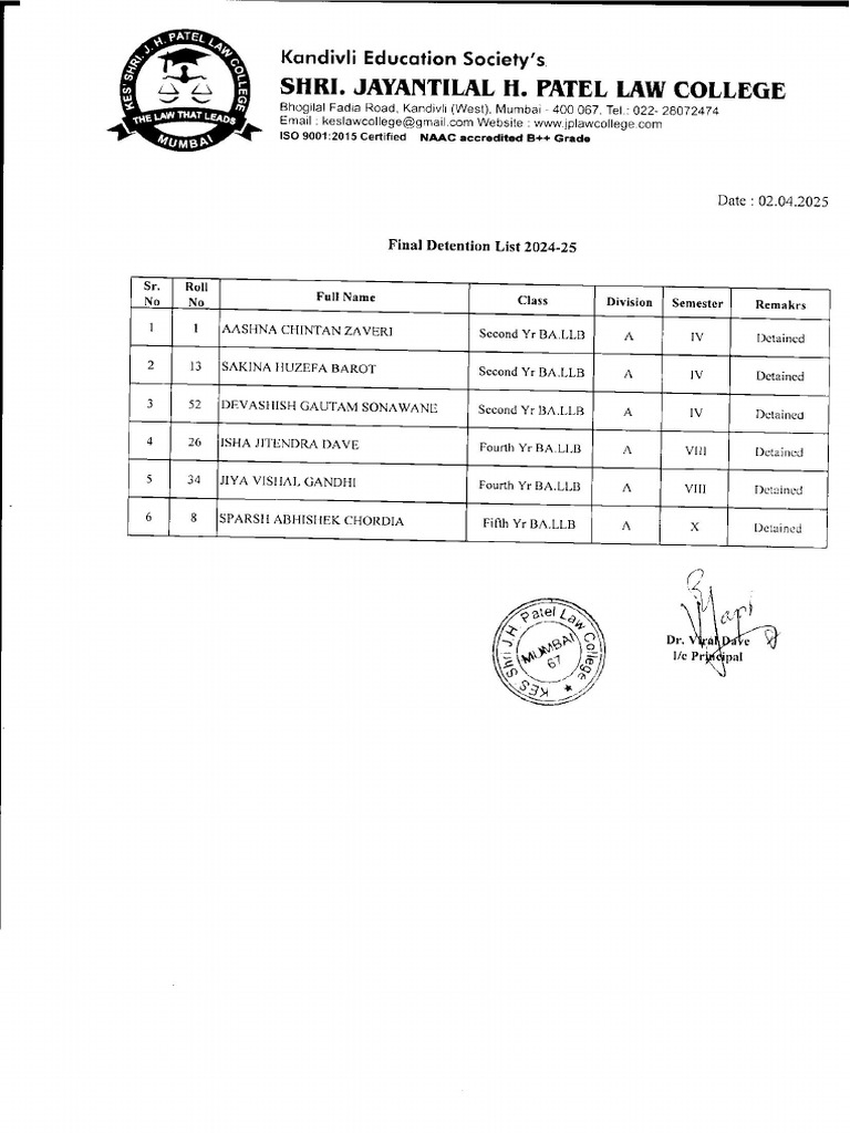 Final Detention List 2024-25 Sy Ba LLB & Fourth Year Ba LLB & Fifth Year Ba LLB | PDF