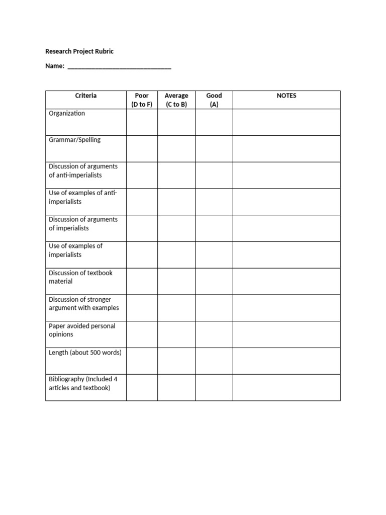 Research Project Rubric | PDF