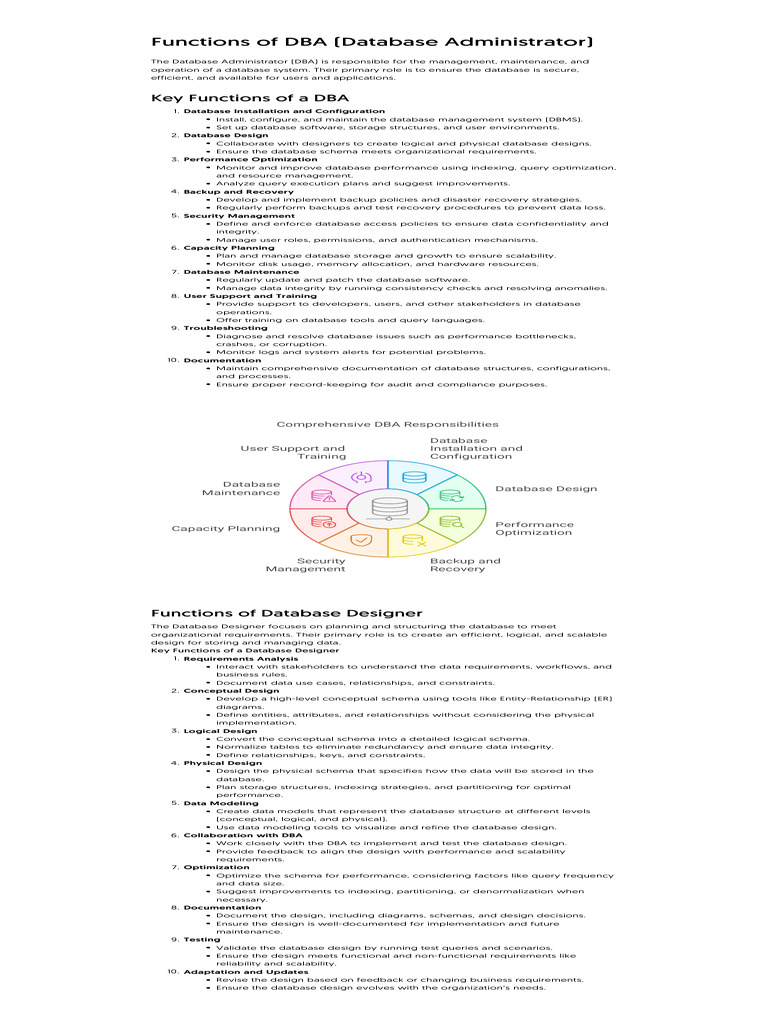 Key Functions of a Database Administrator | PDF | Databases | Database ...
