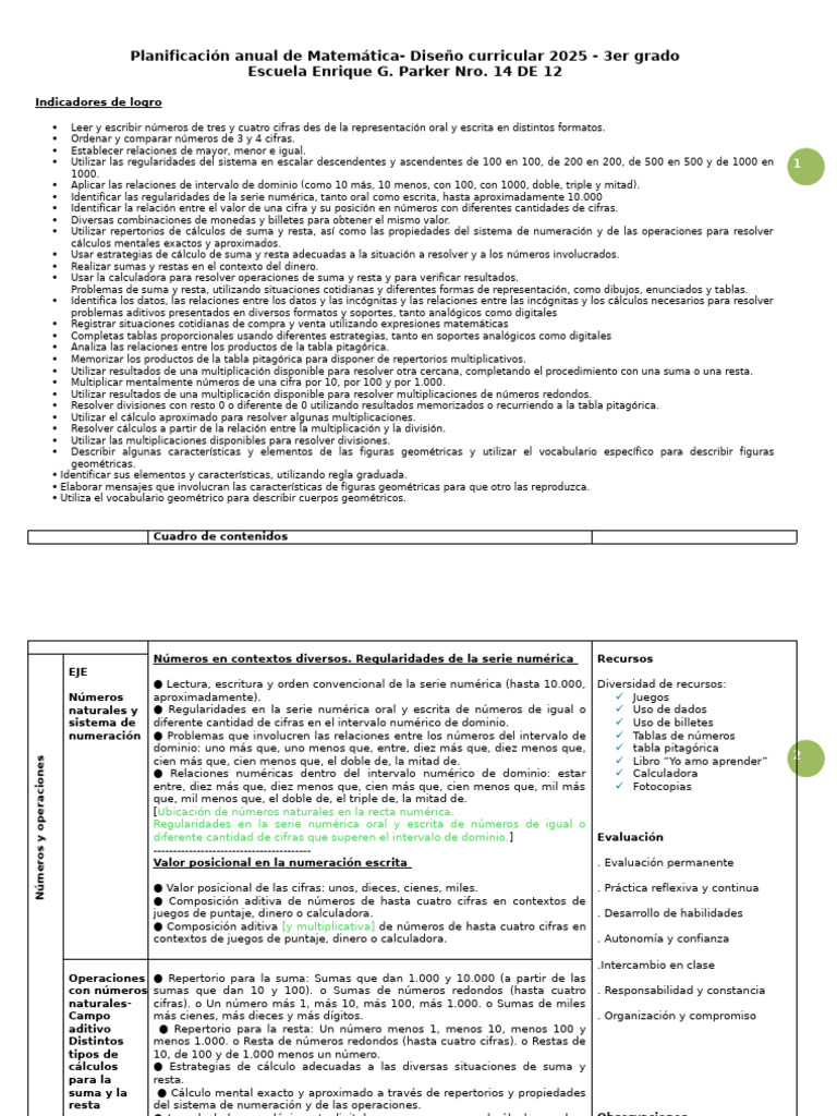 Planificación Matemática 3er Grado 2025 | PDF | Multiplicación ...