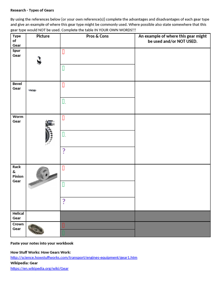 Gears Research - Types of Gears | PDF