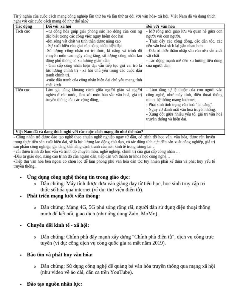 K10 - ÔN TẬP GK2 - 2024 2025 1 | PDF