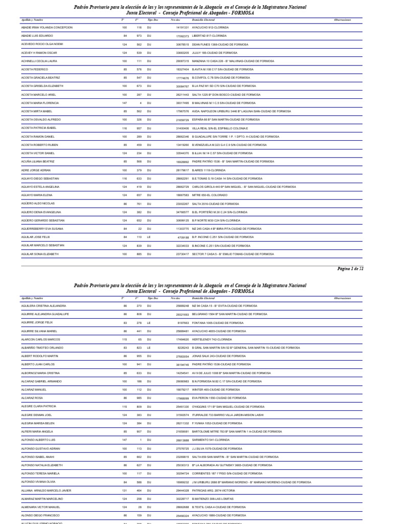 9 1 PP Formosa 2022 | PDF | Argentina