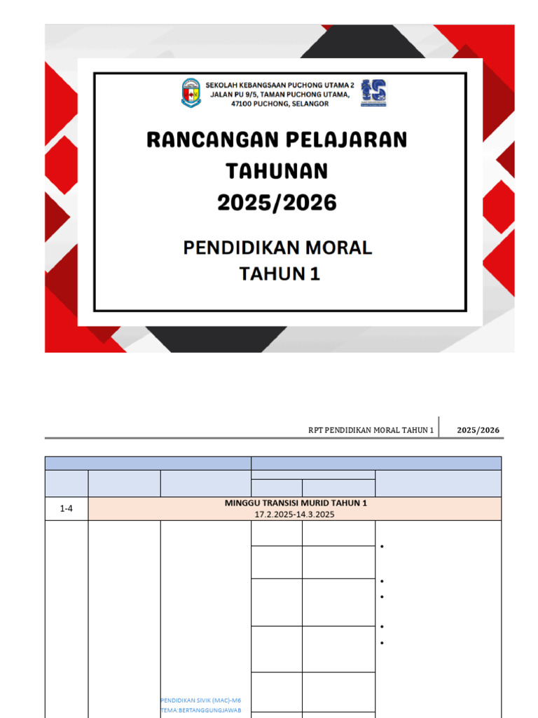 RPT PMRL THN 1 Skpu2 2025-2026 | PDF