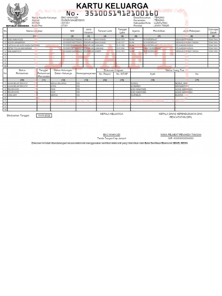 Eko Wahyudi Draf | PDF