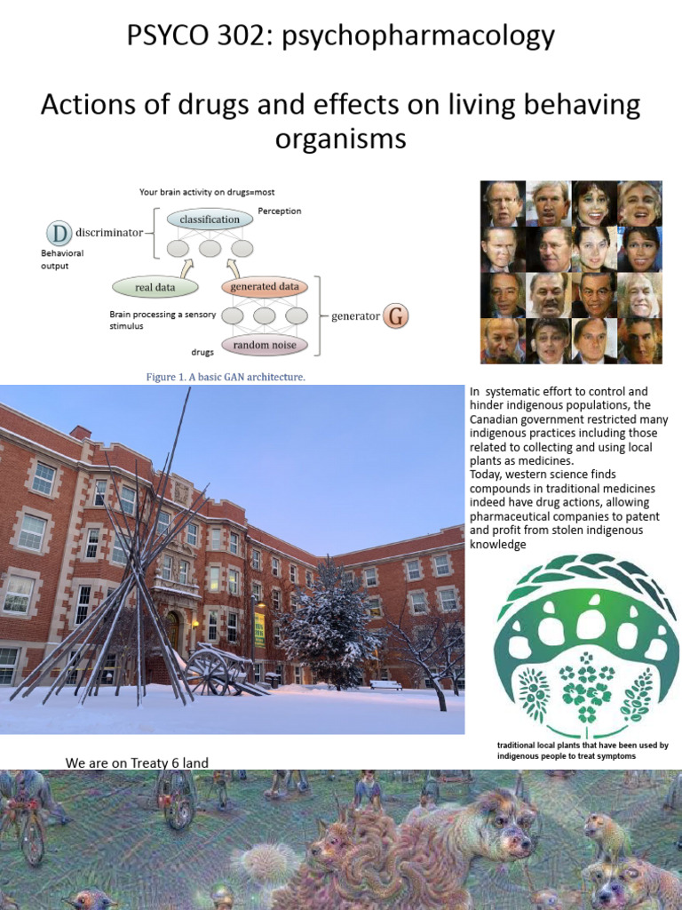 PSYCH 302 - Actions of Drugs and Effects On Living Behaving Organisms ...