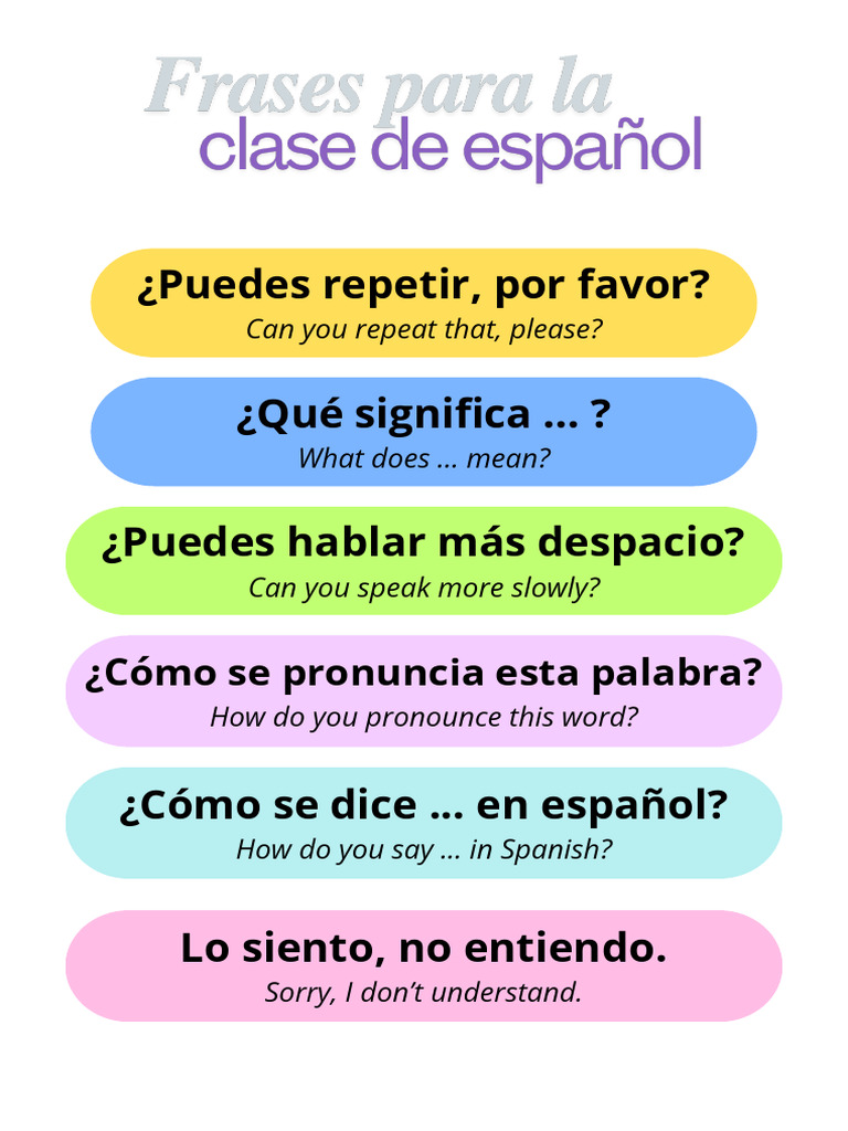 Frases útiles para aprender español | PDF
