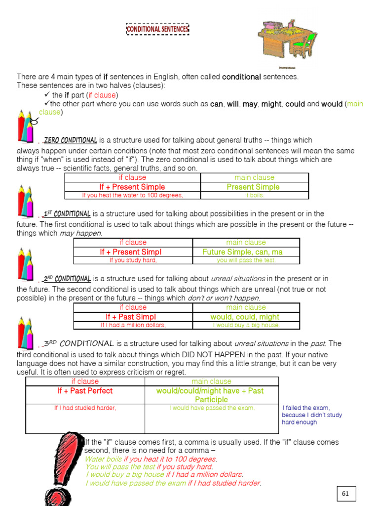 Condiionals | PDF | Linguistic Morphology | Semantics
