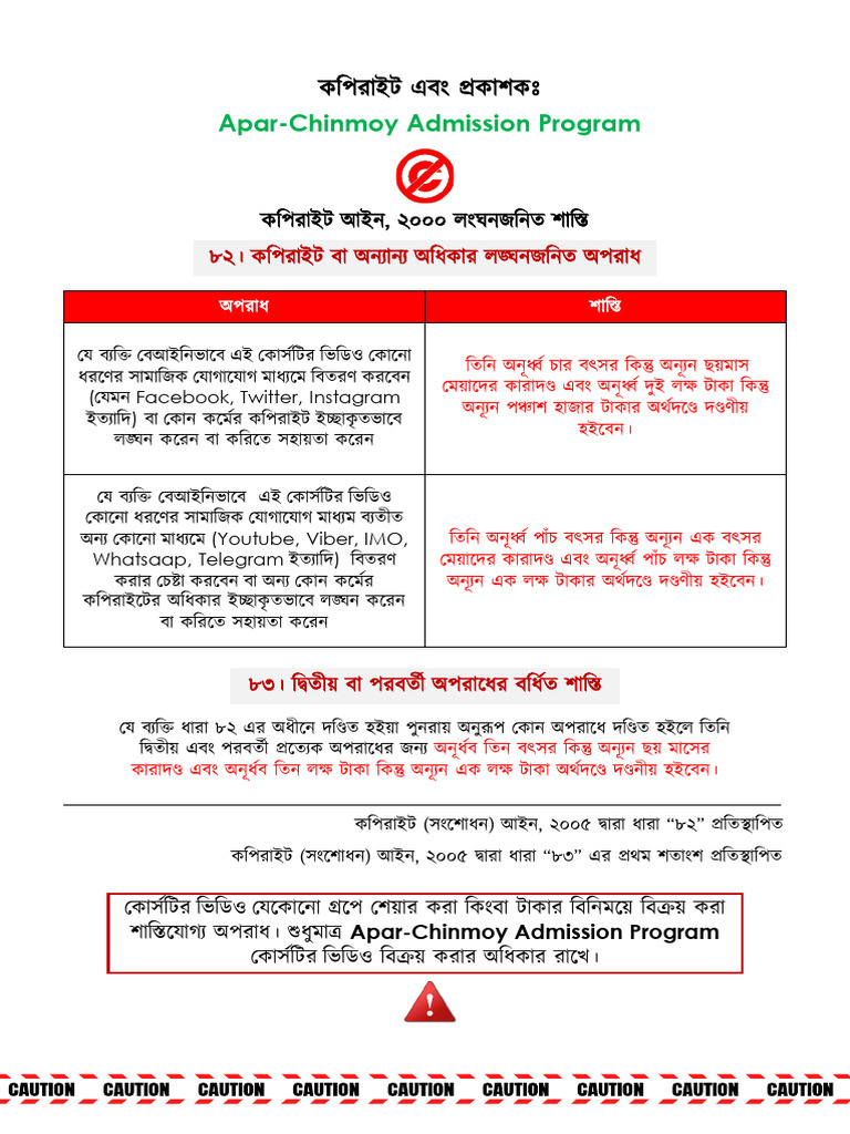 Structural Properties of Matter Updated Practice Sheet | PDF