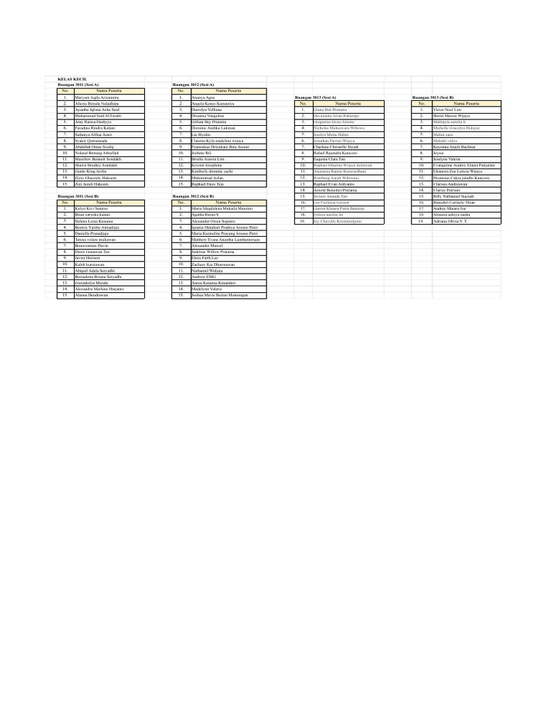 Pembagian Kelas SFD X Prog 7.3 | PDF