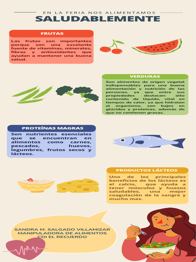 EN LA FERIA NOS ALIMENTAMOS SALUDABLEMENTE | PDF | Alimentos | Nutrición