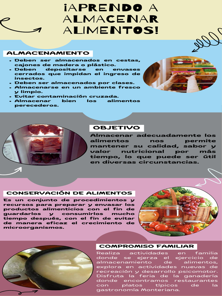 Aprendo A Almacenar Alimentos | PDF