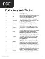 Create A Ultimate Fruit - Labeled Tier List - TierMaker | PDF