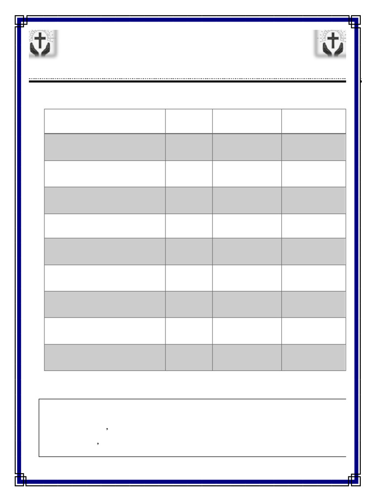 Termly Report Sheet | PDF