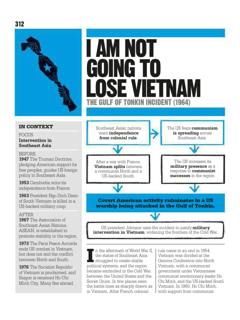 Reasons for US Loss in Vietnam War | PDF | Vietnam War | South Vietnam