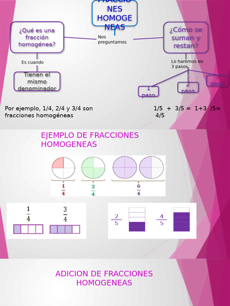 Fracciones Homogeneas y Heterogeneas | PDF | Conceptos matemáticos ...