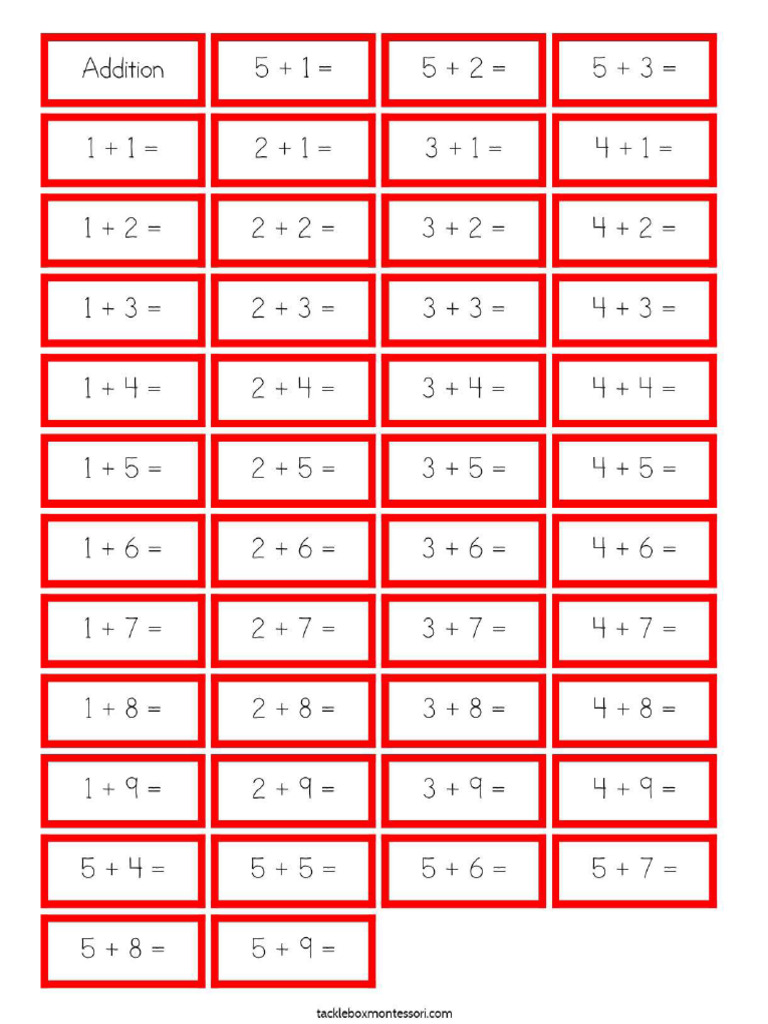 20MathFactsEquationsCards_compressed | PDF