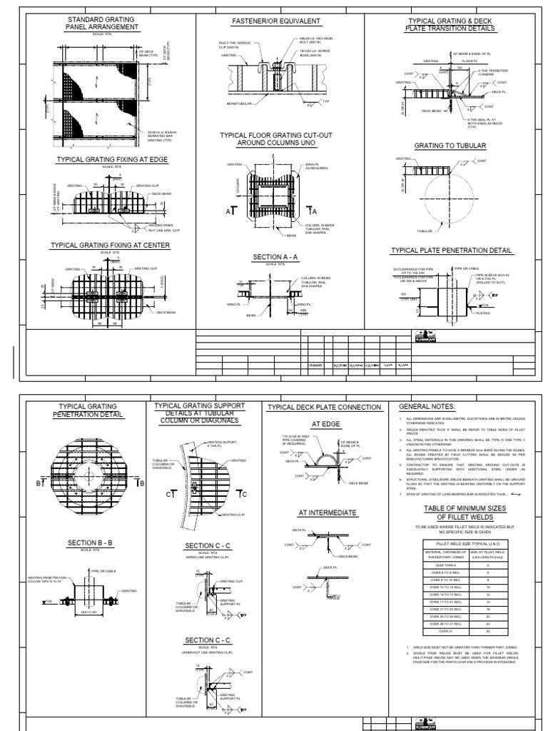 Deck Plate and Grating Connection Details | PDF | Pipe (Fluid ...