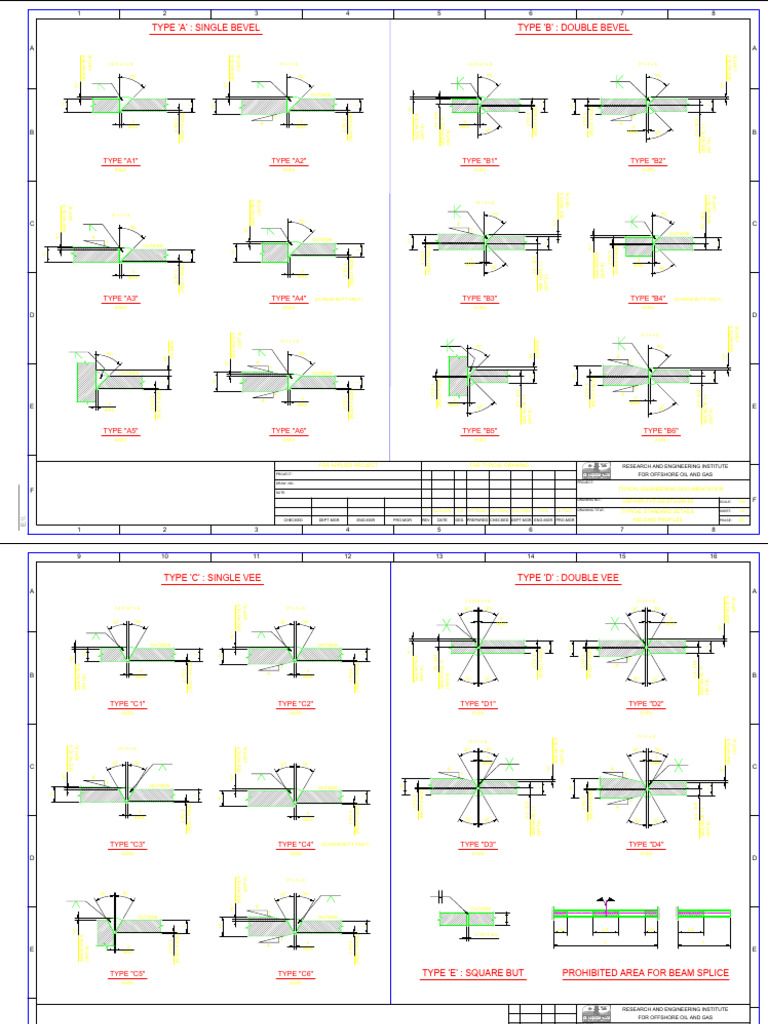 VSP Nipi Typ Ge ST3 DW 02 - 0 | PDF