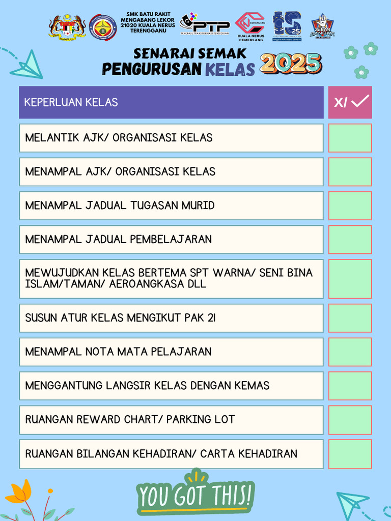 Checklist Kelas | PDF