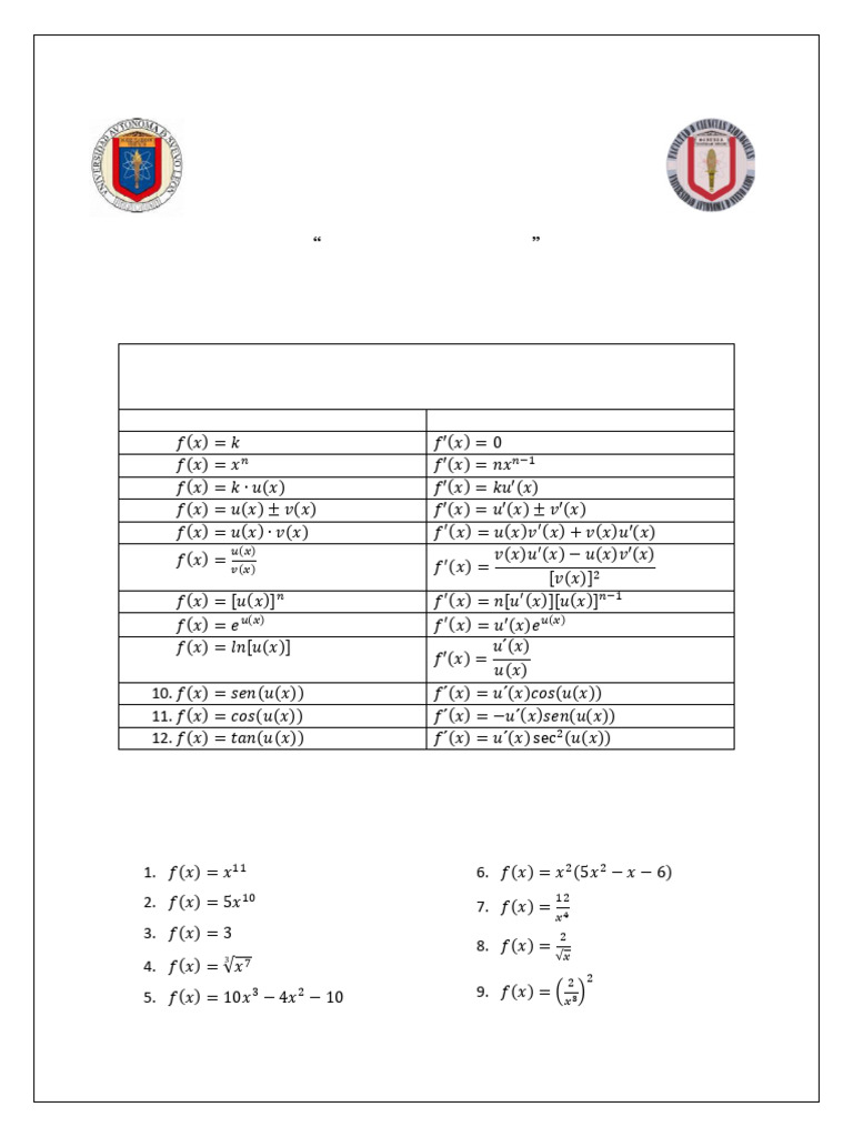 PROBLEMARIO DERIVADAS 2025 | PDF