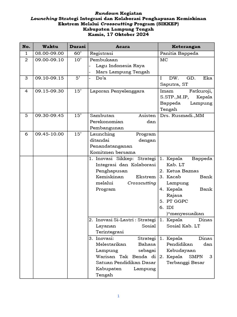 Rundown Lounching | PDF
