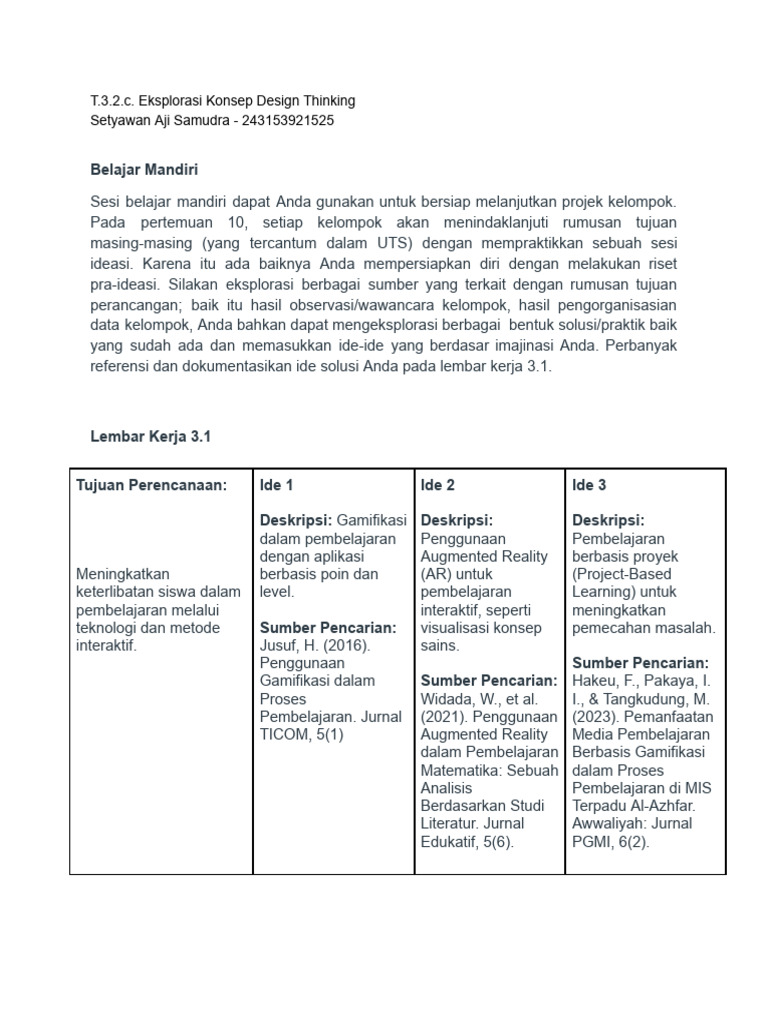 T.3.2.c. Eksplorasi Konsep Design Thinking Setyawan Aji Samudra ...