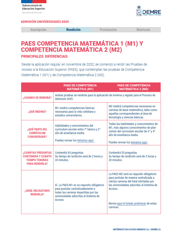 m1-m2 | PDF | Aprendizaje