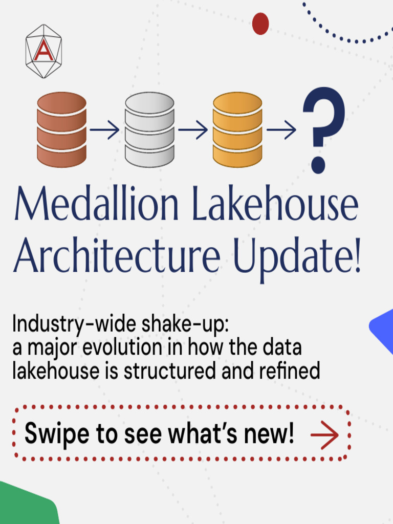 New Medallion Lakehouse Architecture Update 9p | PDF