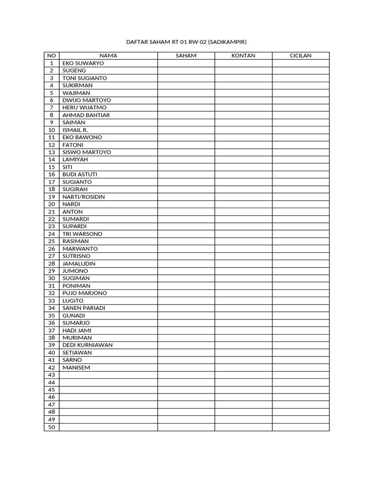 Daftar Saham RT 01 RW 02 | PDF
