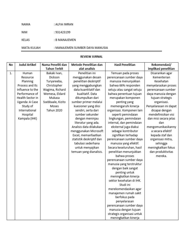 Review Jurnal MSDM | PDF