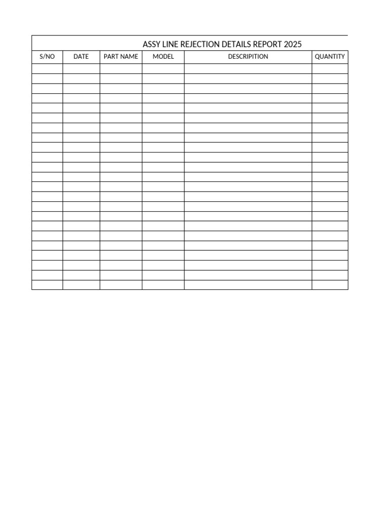 Assy Rejection Report | PDF