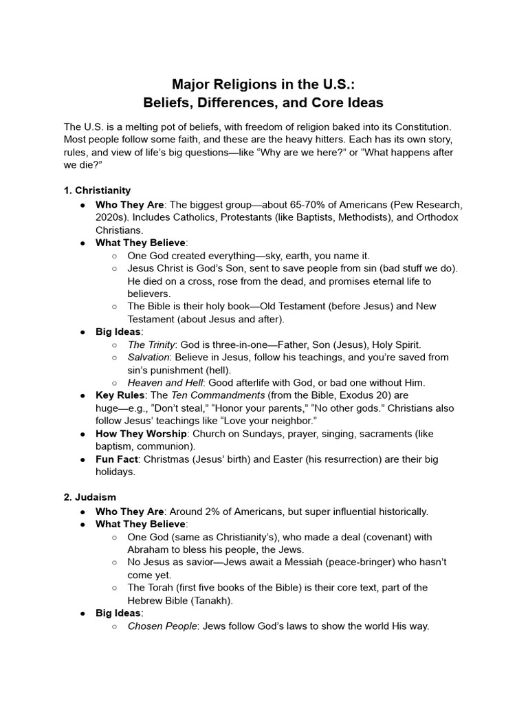 Major Religions in the U.S. Explained | PDF | Jesus | Protestantism
