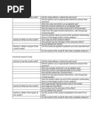 CASP RCT Checklist 2020 | PDF | Randomized Controlled Trial | Methodology