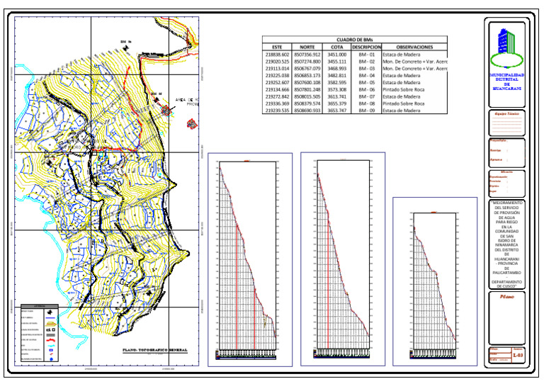 PLANO 03-Layout1-IsO A1 Planta y Perfil | PDF