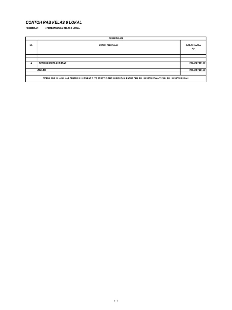 Contoh Rab 6 Lokal | PDF
