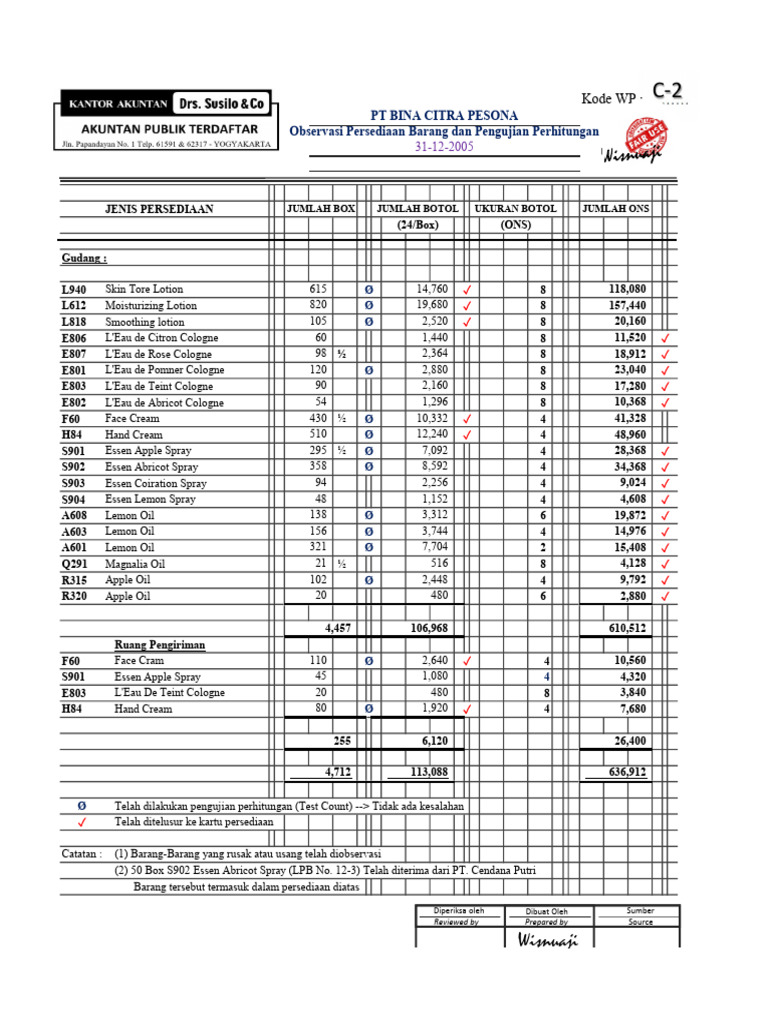 Kertas Kerja C - 2 | PDF