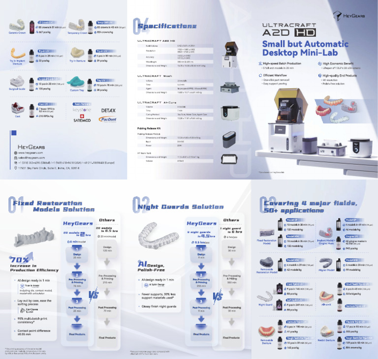 A2D HD Product Brochure-EN V1.1 | PDF
