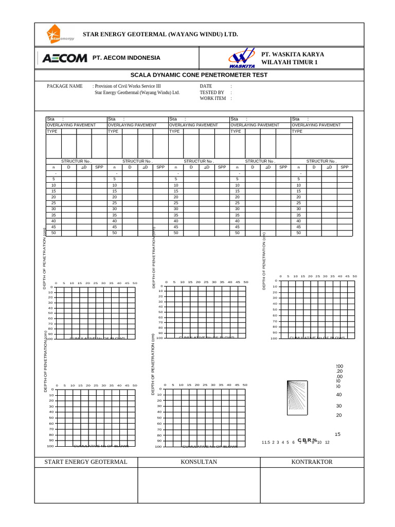 Format DCP Subgrade | PDF | Energy Production | Energy Conversion