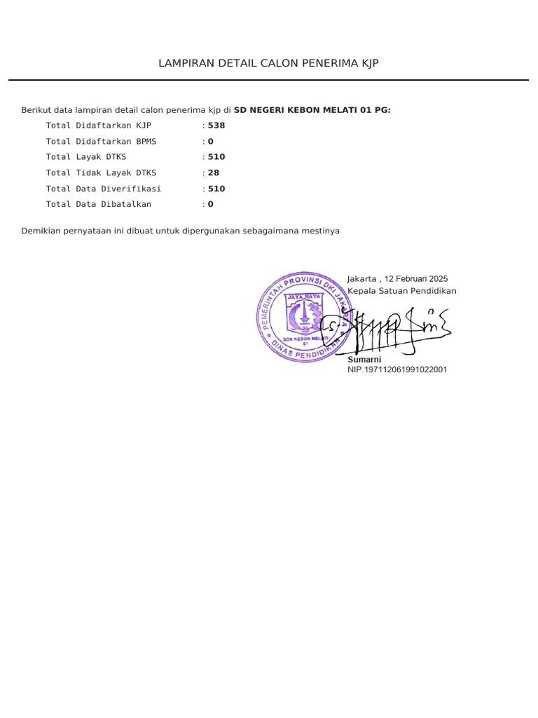 Gabungan | PDF