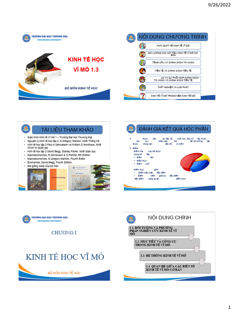 Kinh tế Vĩ mô 1 - KTH - 2022 | PDF