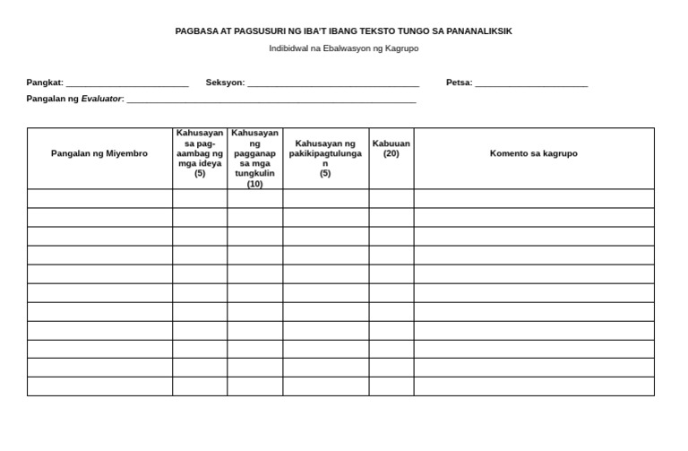 Ebalwasyon Leader | PDF