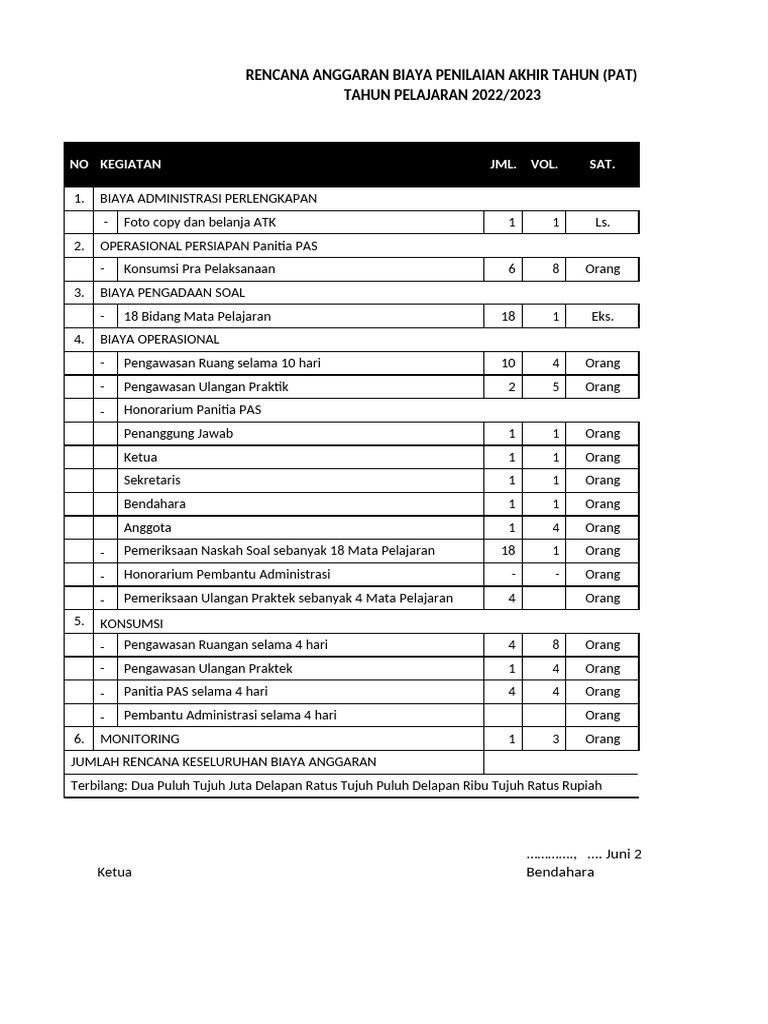Format Rab Penilaian Akhir Semester | PDF