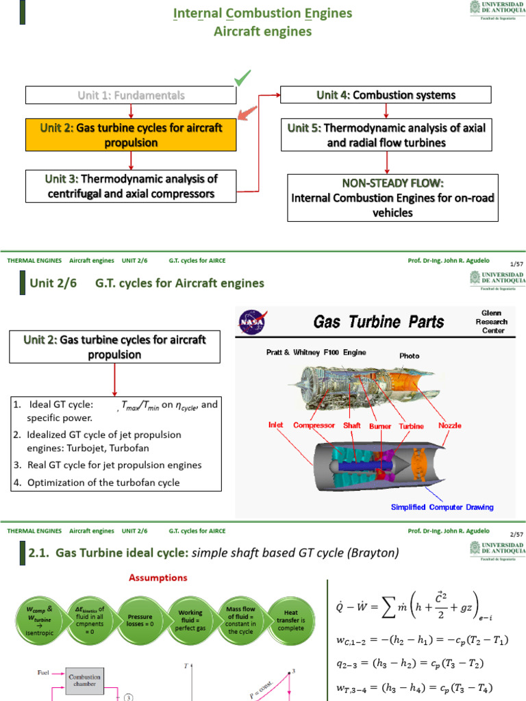 Gas Turbine Cycles for Aircraft Engines | PDF | Jet Engine | Gas Turbine